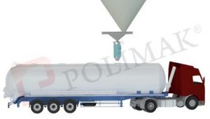 Loading Spout Accessories and Options | Loading Bellows Telescopic ...